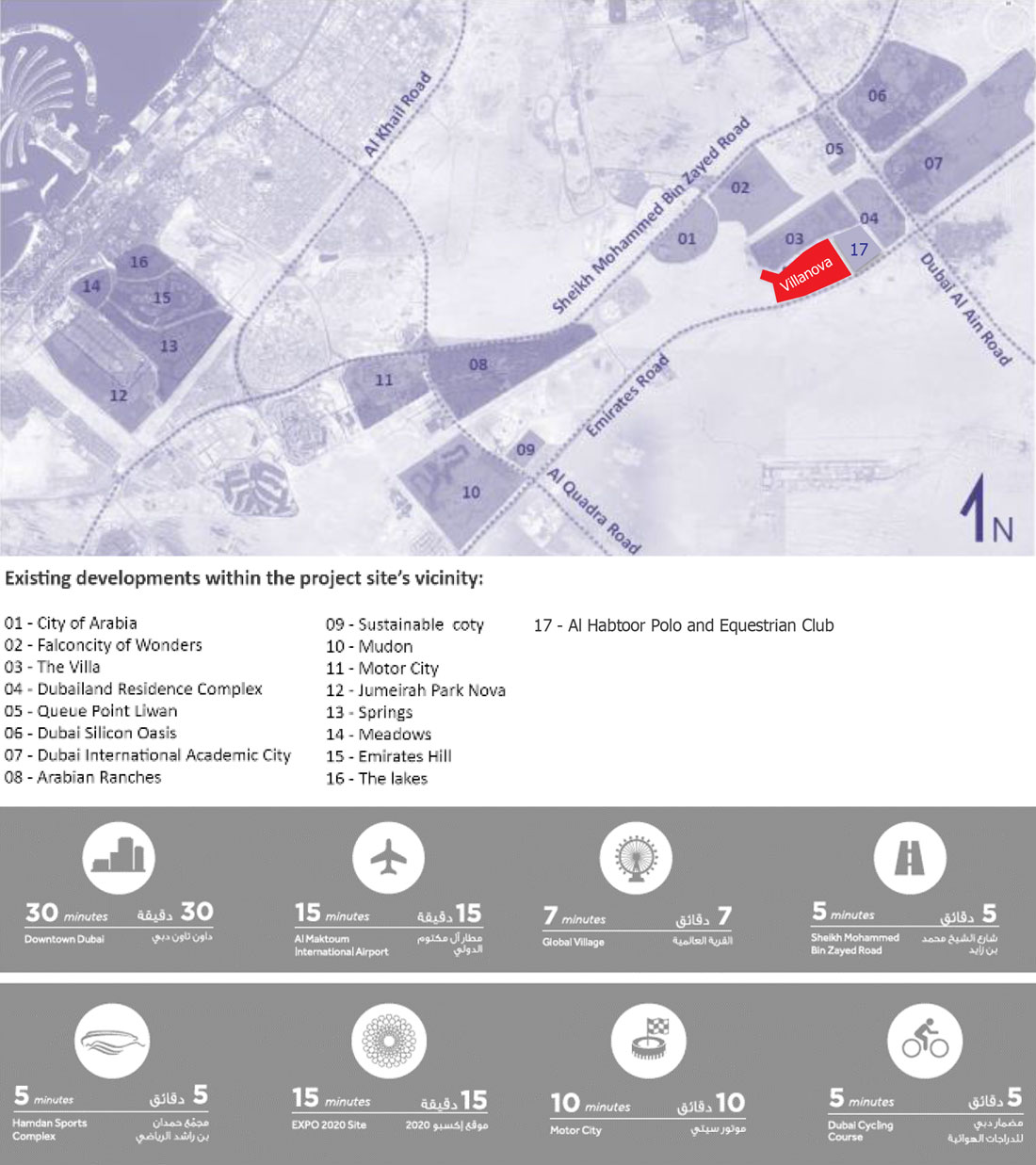 Villanova La Quinta Luxury Independent Villas. هذا السبت إطلاق مبيعات ...