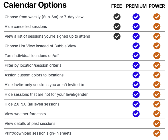 PlayTime Scheduler Tips & Tricks: - Benefits for Premium & Power Users