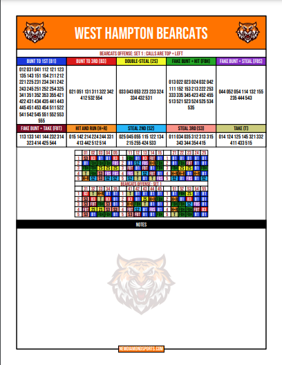 New Diamond Sports Product Updates