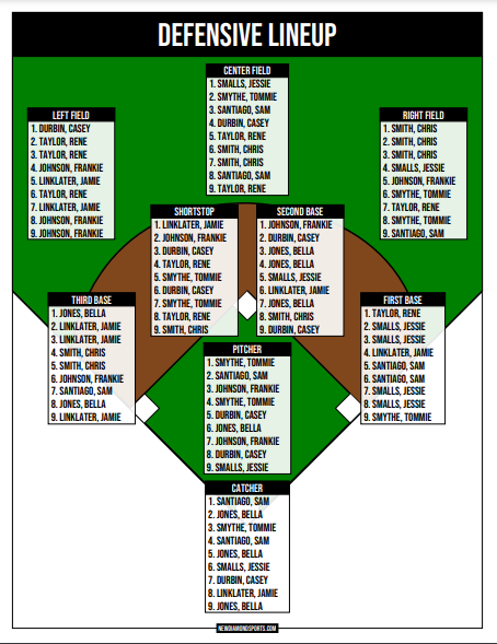 New Diamond Sports Product Updates