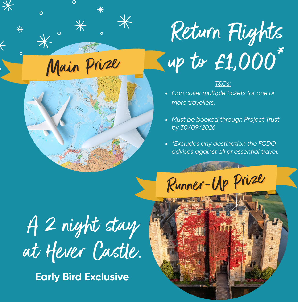 Early Bird Christmas Raffle 2025